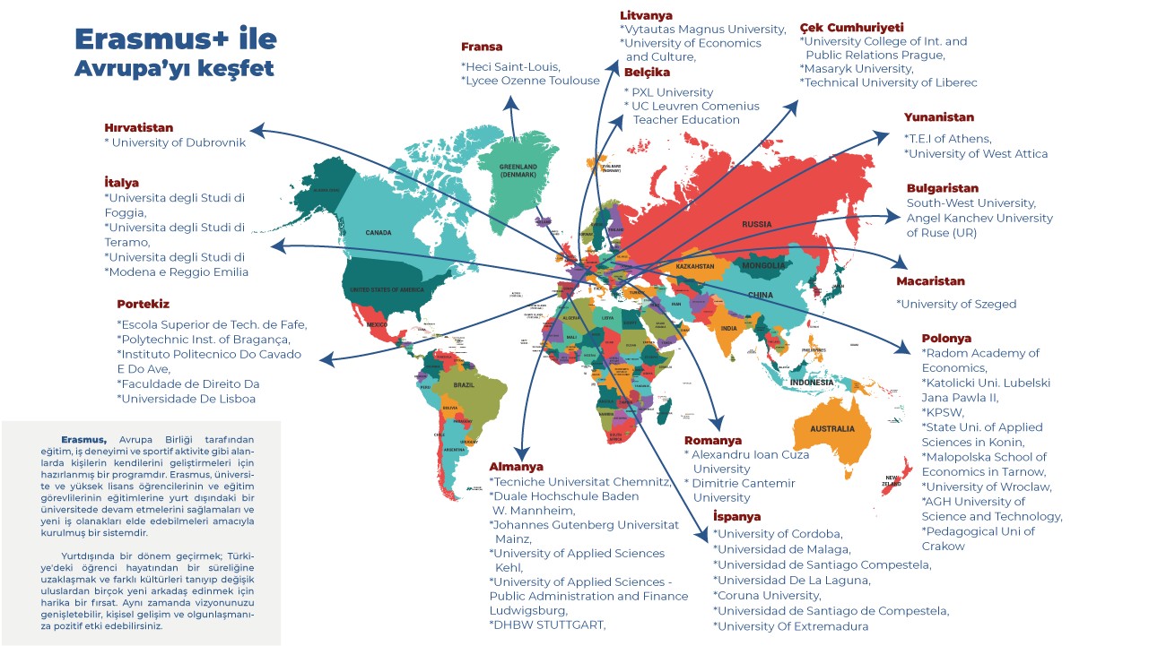 Erasmus’la Avrupa’yı keşfet